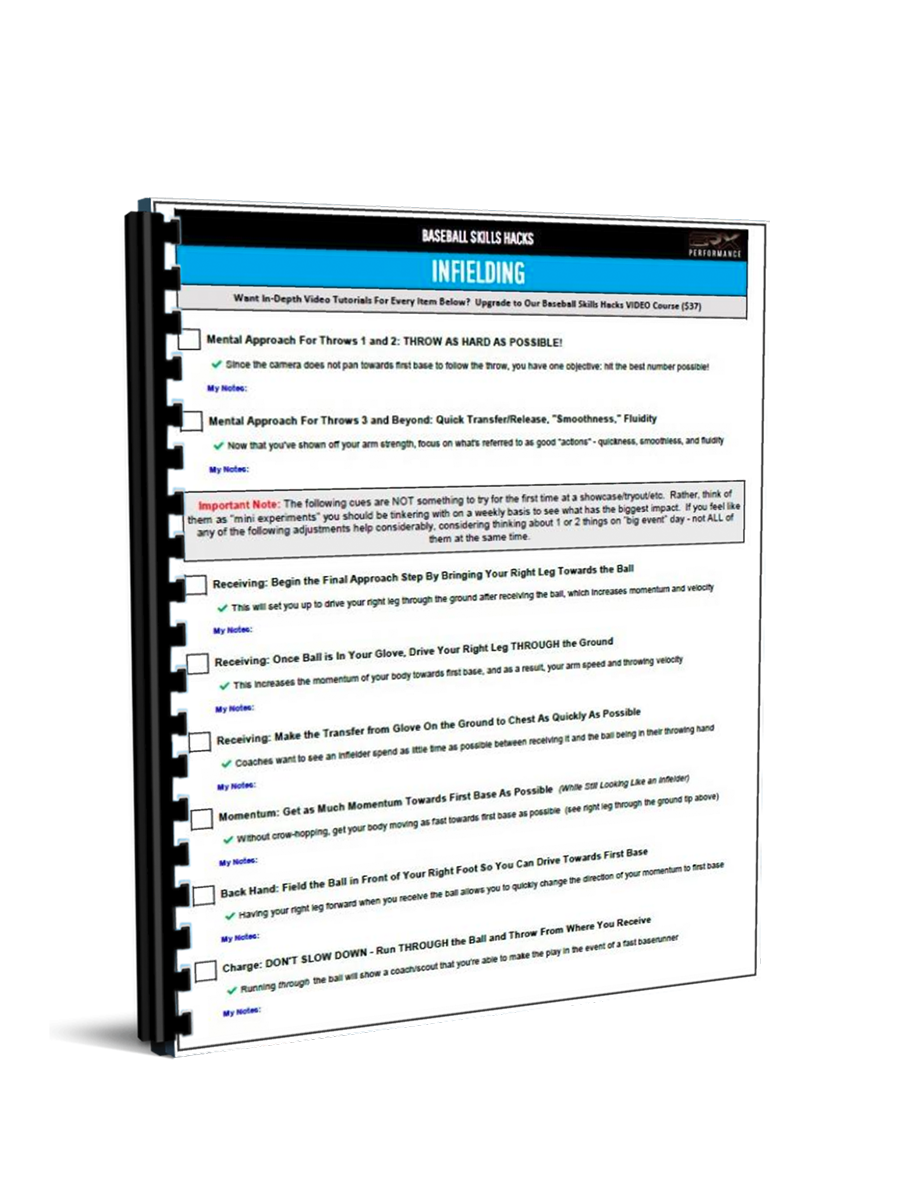 Exit Velocity Cheat Sheet